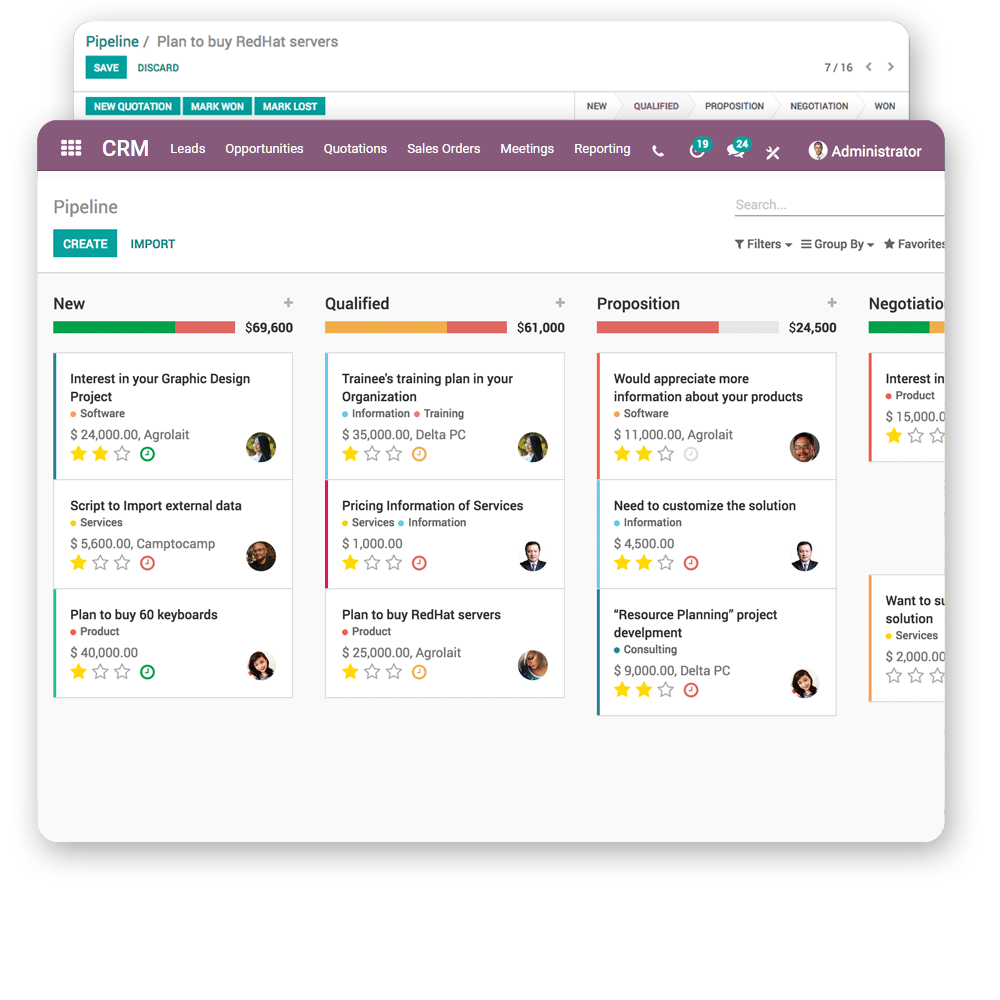 Solução CRM Odoo | Thinkopen Solutions