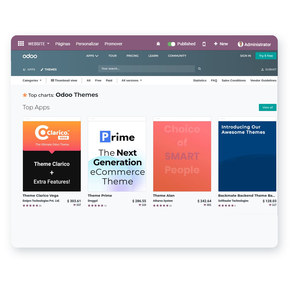Website & eCommerce Odoo | Thinkopen Solutions