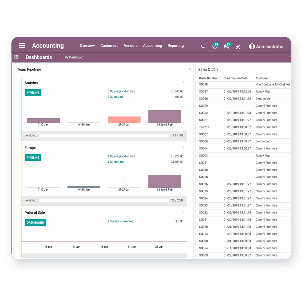 CASE STUDY VALORMED | ThinkOpen Solutions