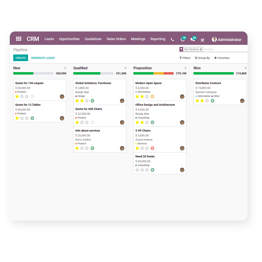 Case Study | NBCC Consulting | Thinkopen Solutions