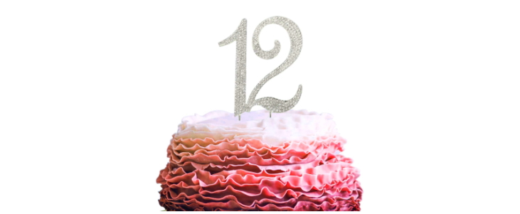 Hoje estamos de Parabéns | 12 anos thinkopen Solutions